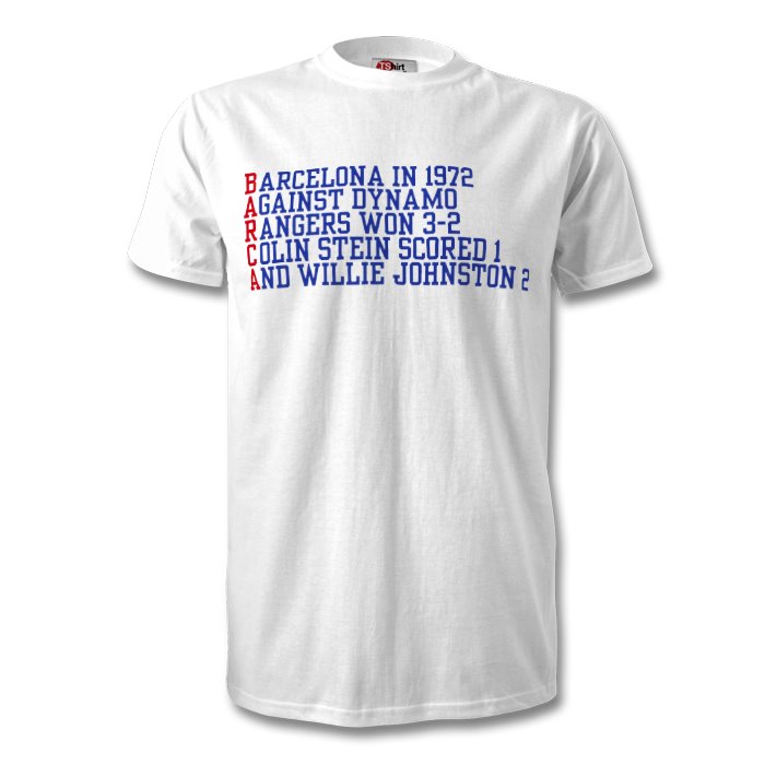 Sons of Struth| Marketplace Shop Designs | Complete Collection